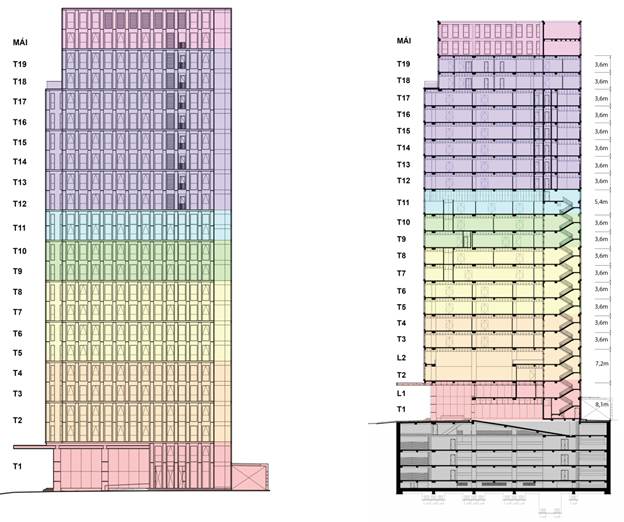 CONINCO BUILDING - Viện Kiến Trúc